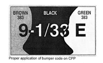 Military Vehicle NATO Three-Color Camouflage - Militarytrader