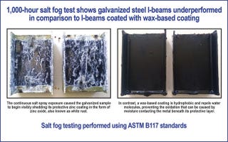 3. Paint, Markings, and Camo for Military Vehicles Archives ...