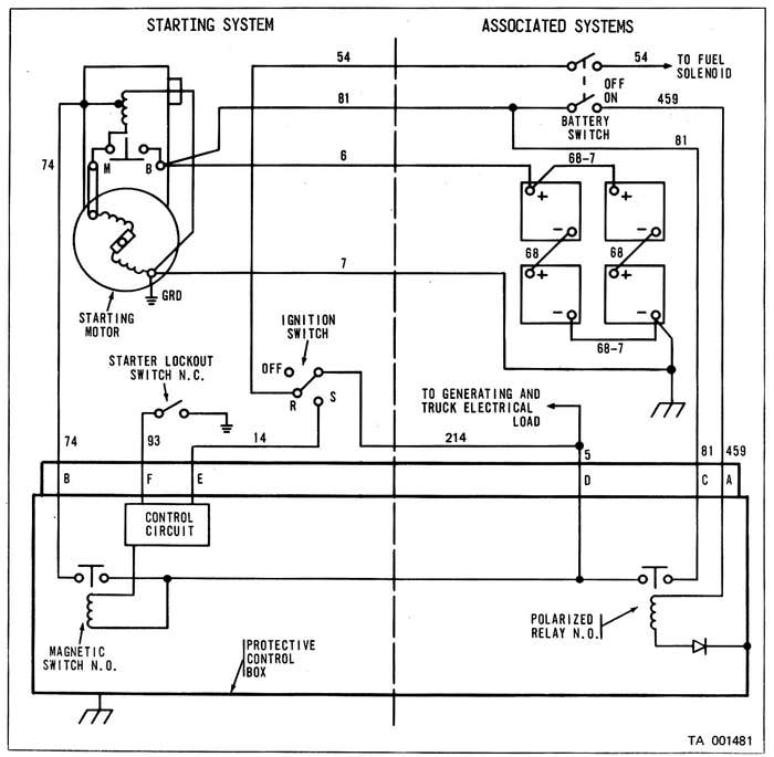 MV Starter Circuits - Militarytrader