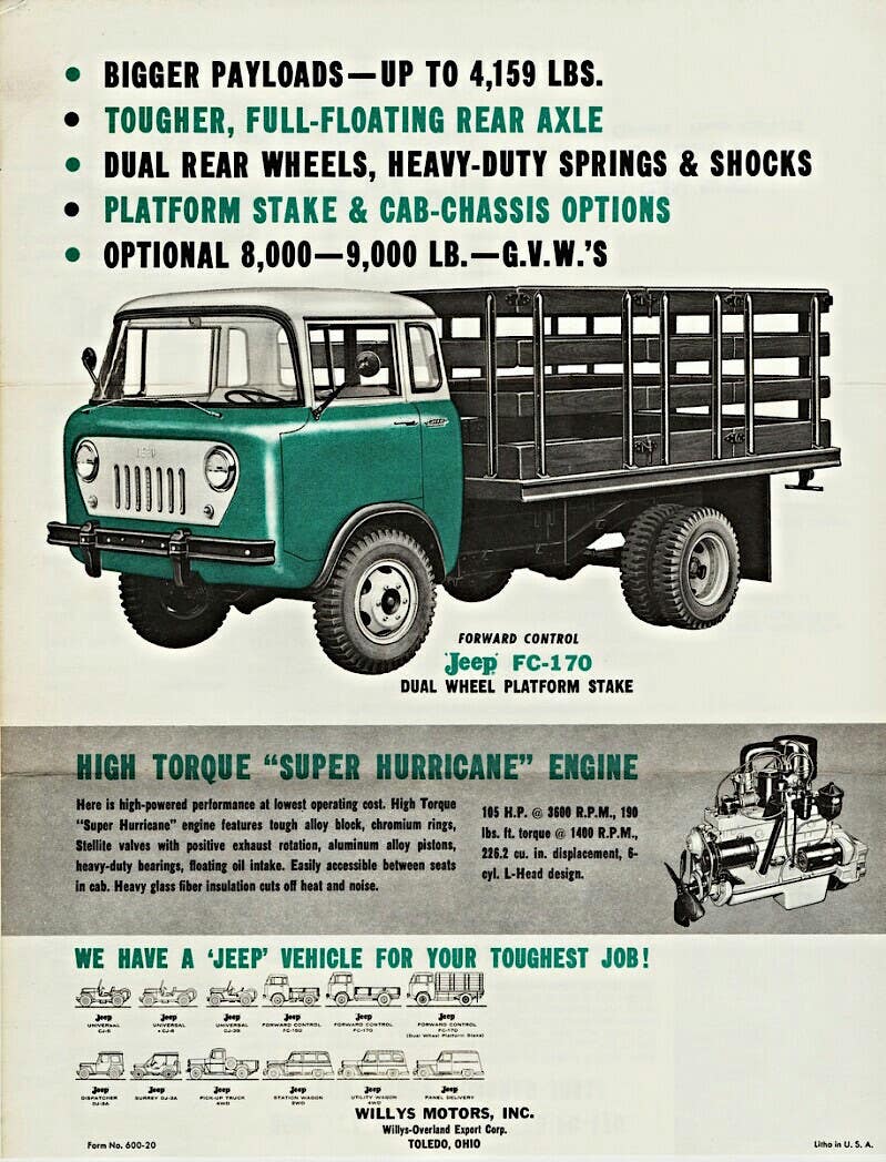 Willys' Forward Control Jeeps - Militarytrader