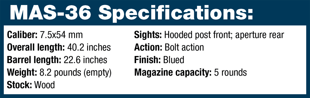 Tips for Collecting WWII French MAS-36 bolt action rifles — With Values