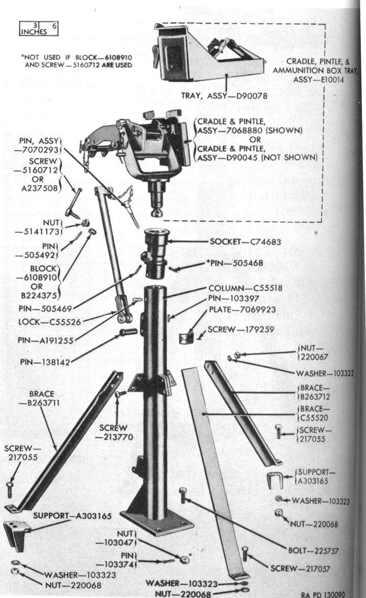 Machine Gun Mounts for Quarter-Ton Military Jeeps - Militarytrader