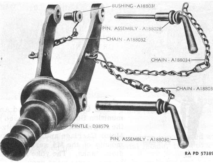 Machine Gun Mounts for Quarter-Ton Military Jeeps - Militarytrader