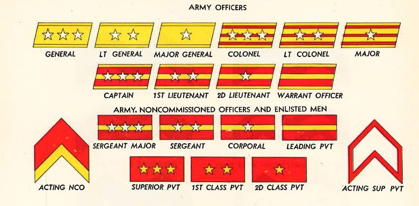 Japanese Military Ranks Shizuichi Tanaka Wikipedia